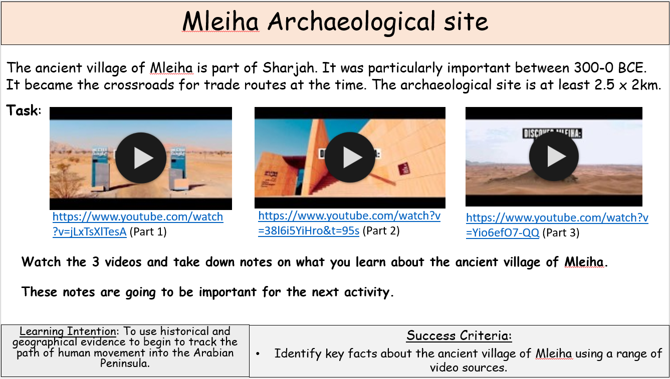 UAE Social/MSC Ancient Mleiha, Sharjah | Teaching Resources