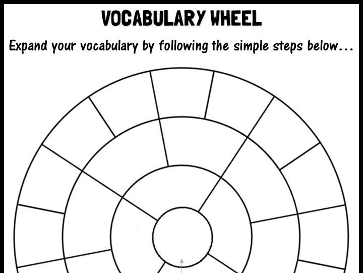 Secondary teacher training resources