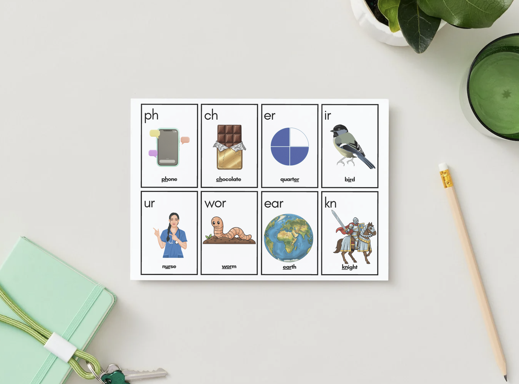Phonics Flashcards – Digraphs, Trigraphs & Alternative Graphemes (EYFS ...