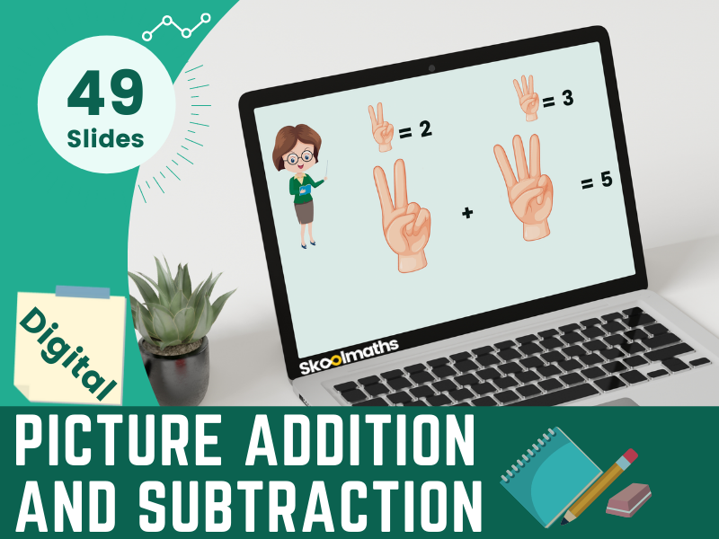 Picture Addition and Subtraction - Year 1 Interactive Digital ...