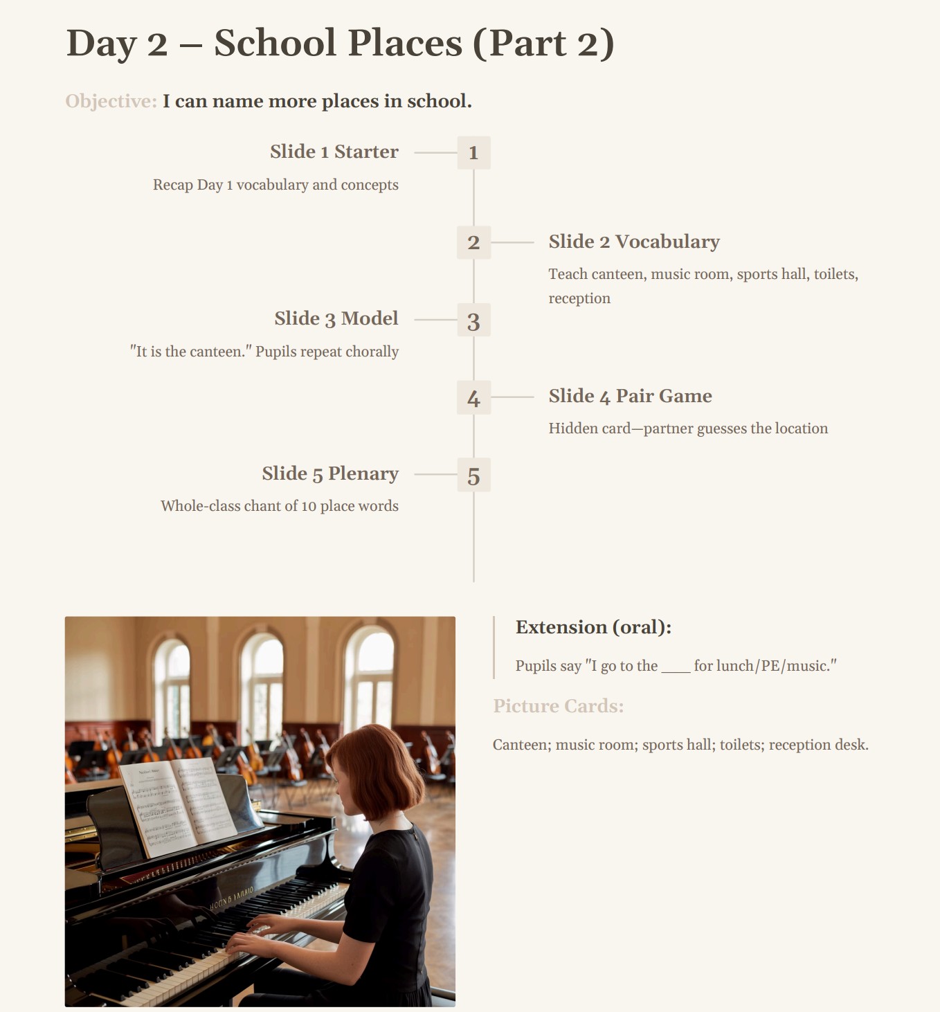 EAL Daily Intervention – Week 8: Places in School (Beginner English ...