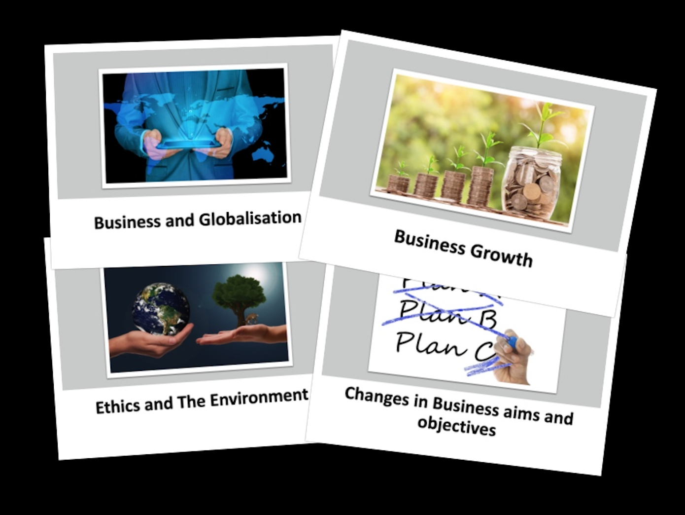 GCSE 9-1 Business - Growing the business [4 lessons topic 2.1 ...
