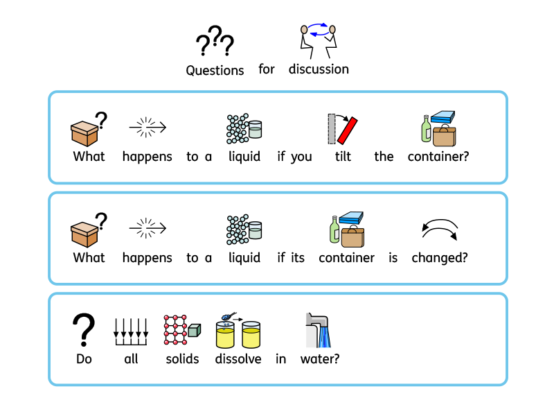 Widgit Software's Shop - Teaching Resources - TES