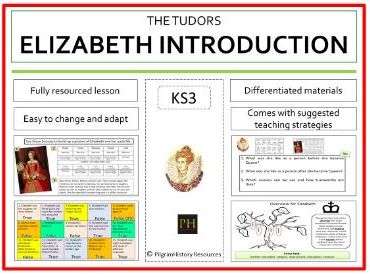 Elizabeth I | Teaching Resources
