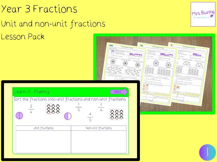 Unit And Non unit Fractions Lesson Pack Year 3 Fractions Teaching 