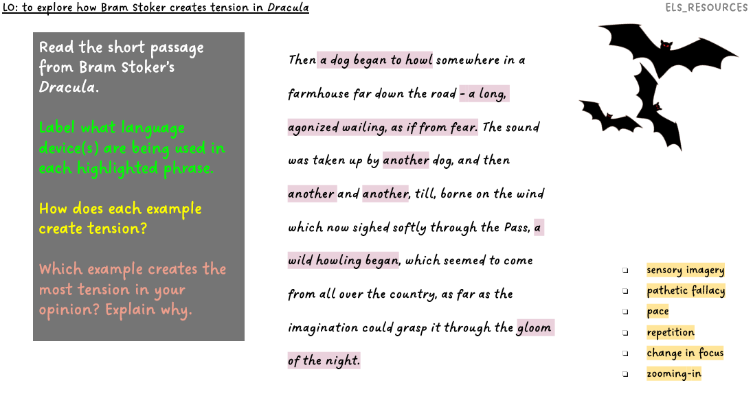 KS3 English - Gothic - Tension in Dracula Lesson | Teaching Resources