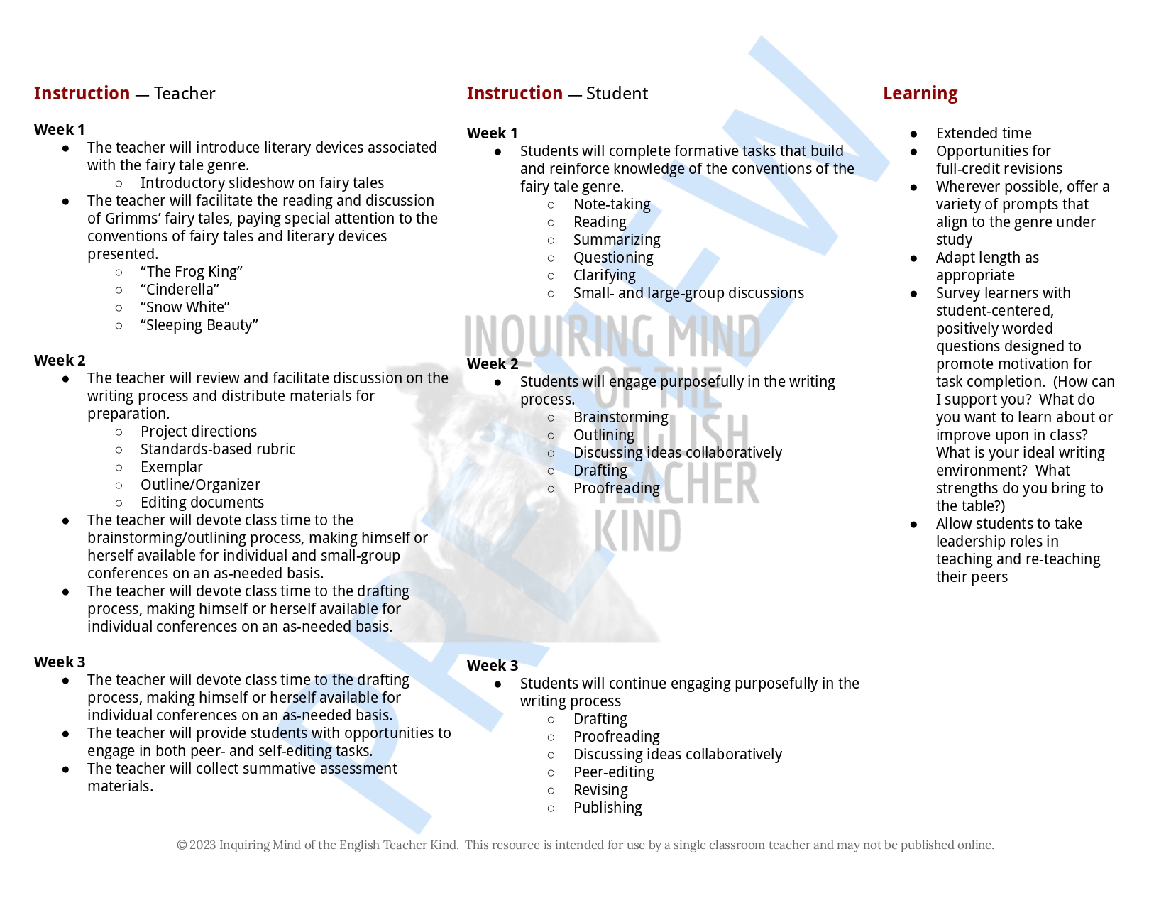 Creative Writing Unit Plan for Modified and Modern Fairy Tales ...
