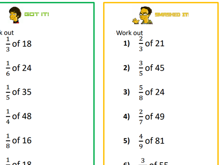 GCSE Foundation Maths Functional Maths Fraction Of Amounts