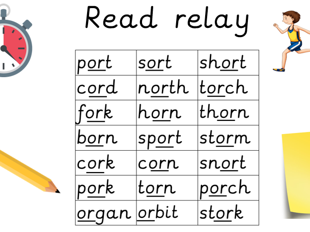 Phonics power points x 5 (Week of lessons) for the or sound (RWI ...