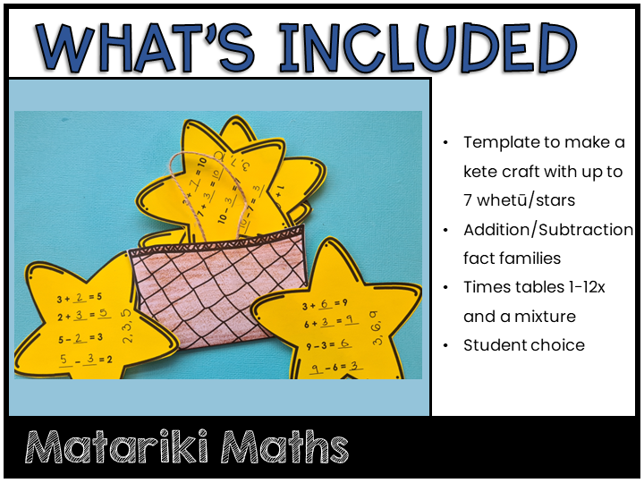 Matariki Maths Craft Fact Families Times Tables Stars Activity ...