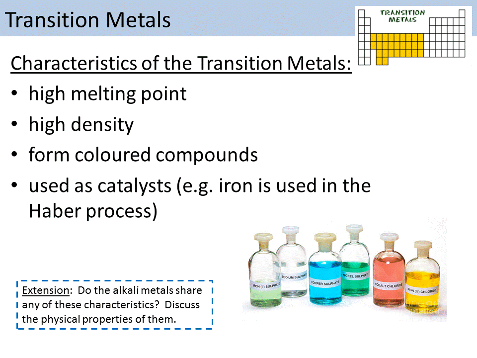 Chemistryteacher001's Shop - Teaching Resources - TES