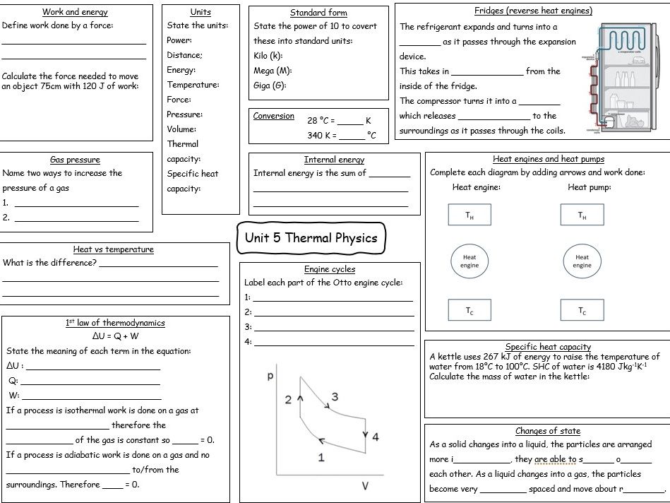 Unit 5 Thermal Physics Revision Mat BTEC Applied Science | Teaching Resources