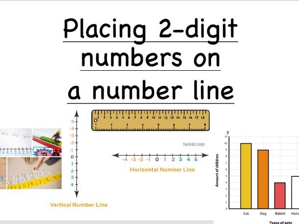 Year 3 Placing 2 digit Numbers On A Number Line Teaching Resources