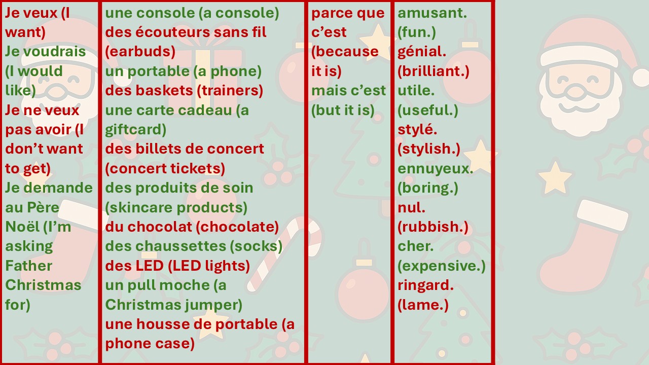 French Key Stage 3 Double Christmas Lesson - Mes Cadeaux de Noël ...
