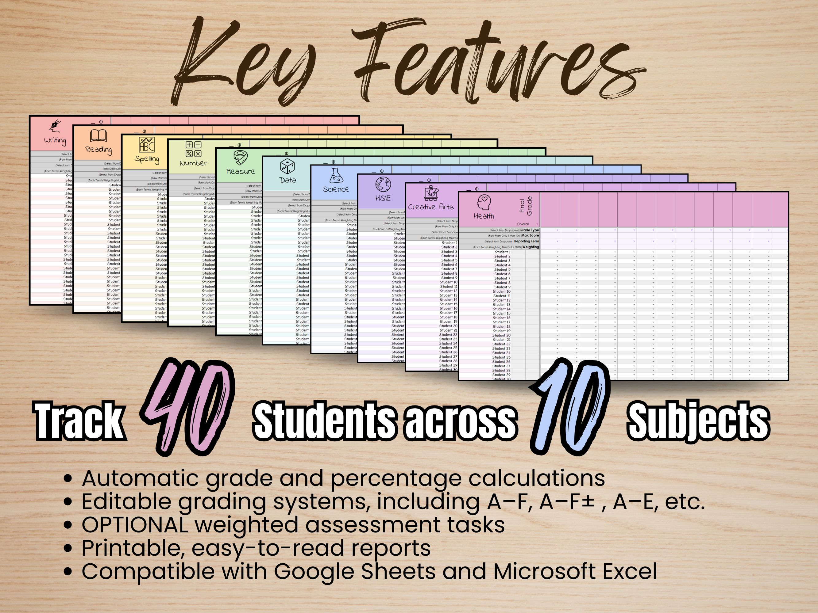Teacher Gradebook for Google Sheets & Excel | Track 40 Students Across ...