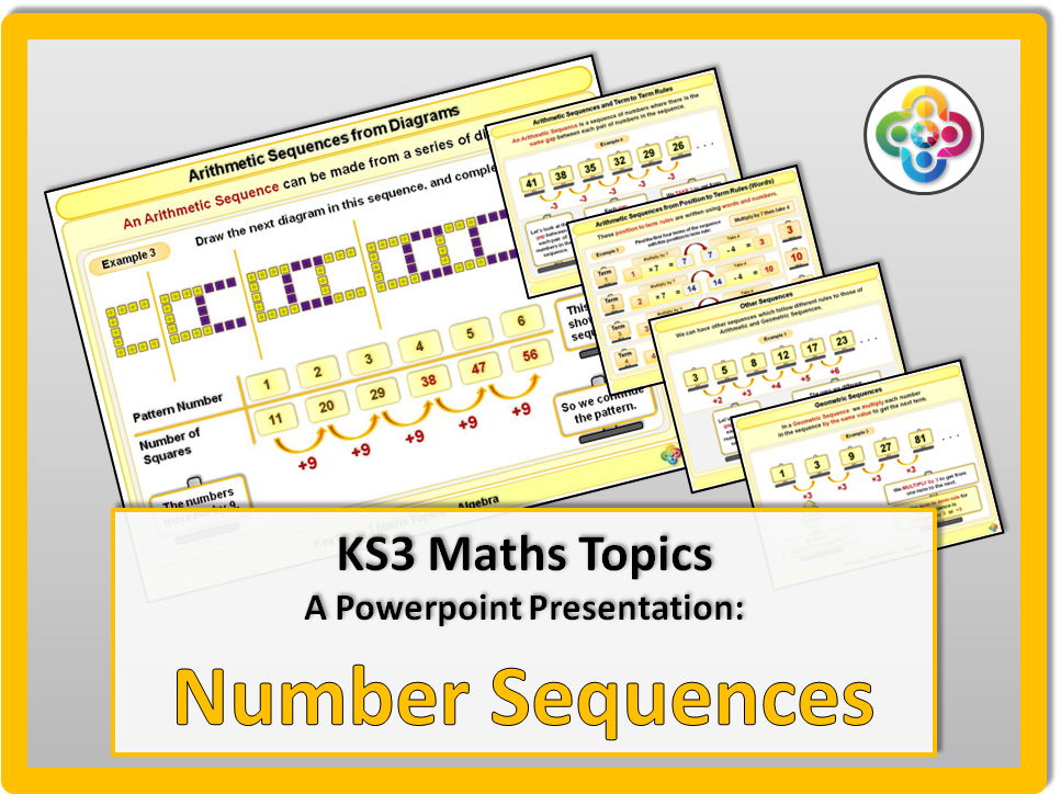 Number Sequences Teaching Resources