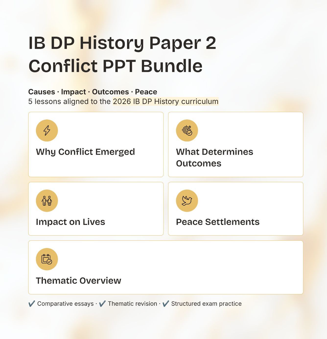 IB DP History Paper 2 Conflict PPT Bundle – Causes, Impact & Peace ...