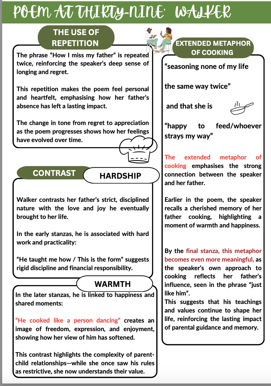 IGCSE English Literature: Poem at Thirty-Nine by Walker – Complete ...