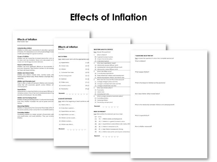 Effects of Inflation | Teaching Resources