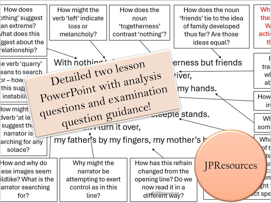 Genetics - Edexcel Poems of the Decade - two AS/A Level lessons ...