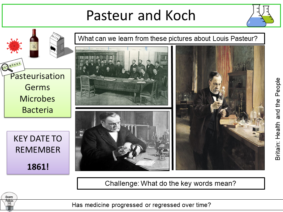 Louis Pasteur and Robert Koch | Teaching Resources