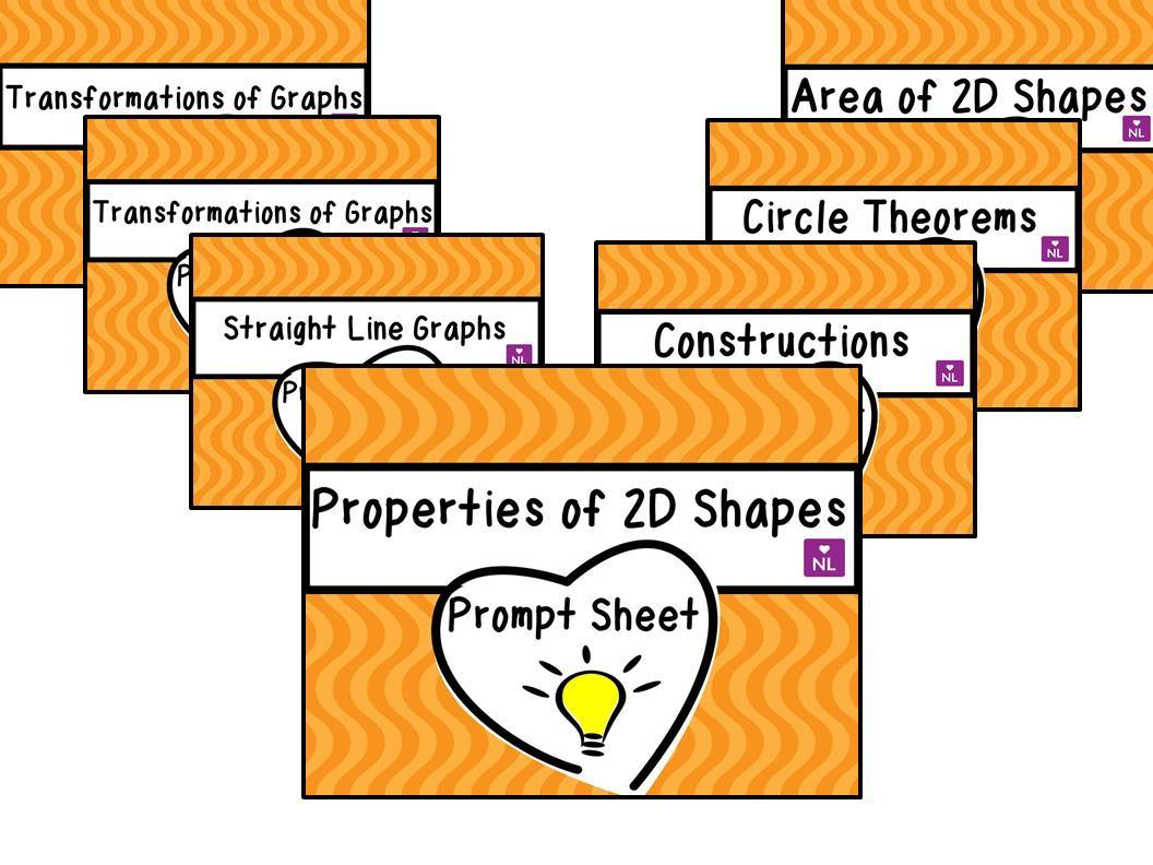 Maths Review Prompt Worksheets | Teaching Resources