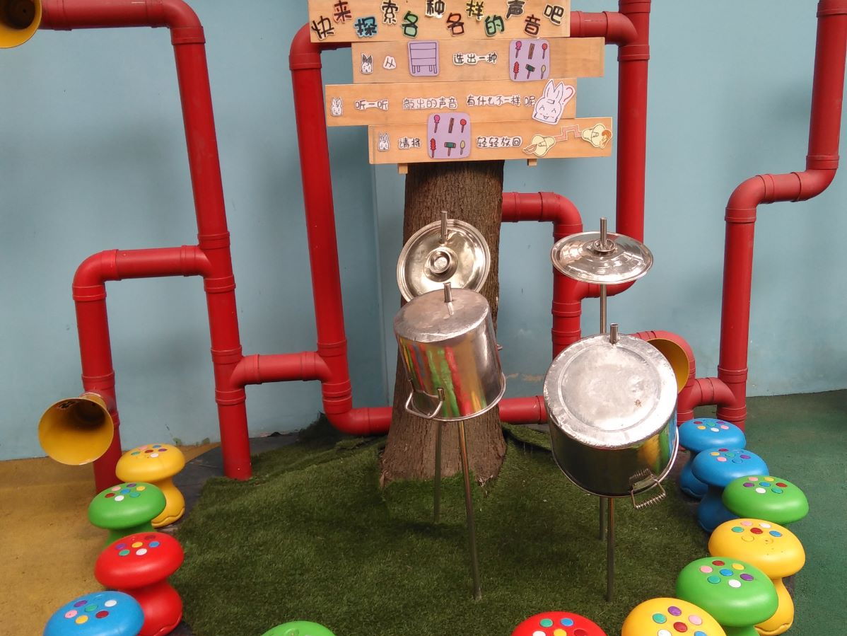 Early years technology resources