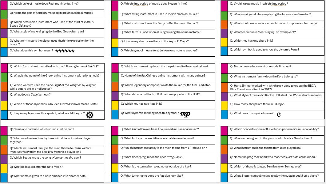 Music GCSE Trivial Pursuit Quiz | Teaching Resources