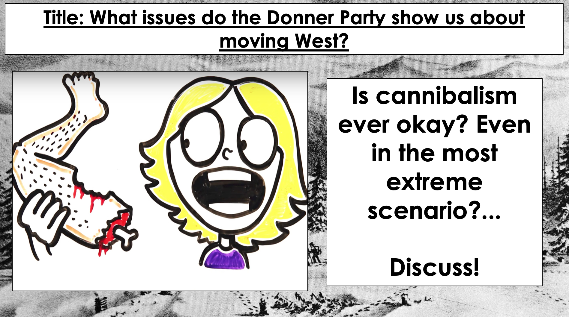 What issues do the Donner Party show us about moving West? | Teaching ...