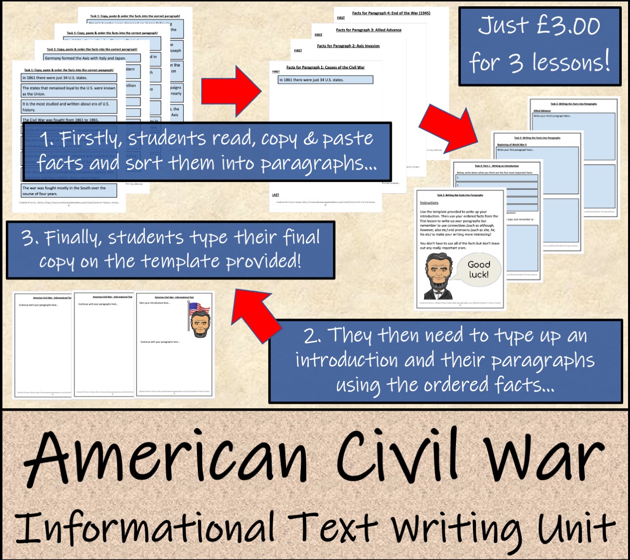UKS2 American Civil War Informational Text Writing Unit | Digital ...