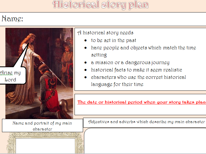 KS1 2 Historical Story Planning Template Teaching Resources KS1 2 Historical Story Planning Template Teaching Resources