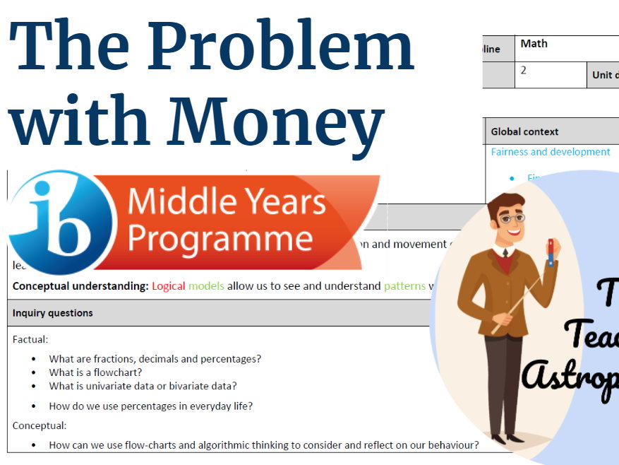 4 MYP 2 Mathematics Detailed Unit Planners | Teaching Resources