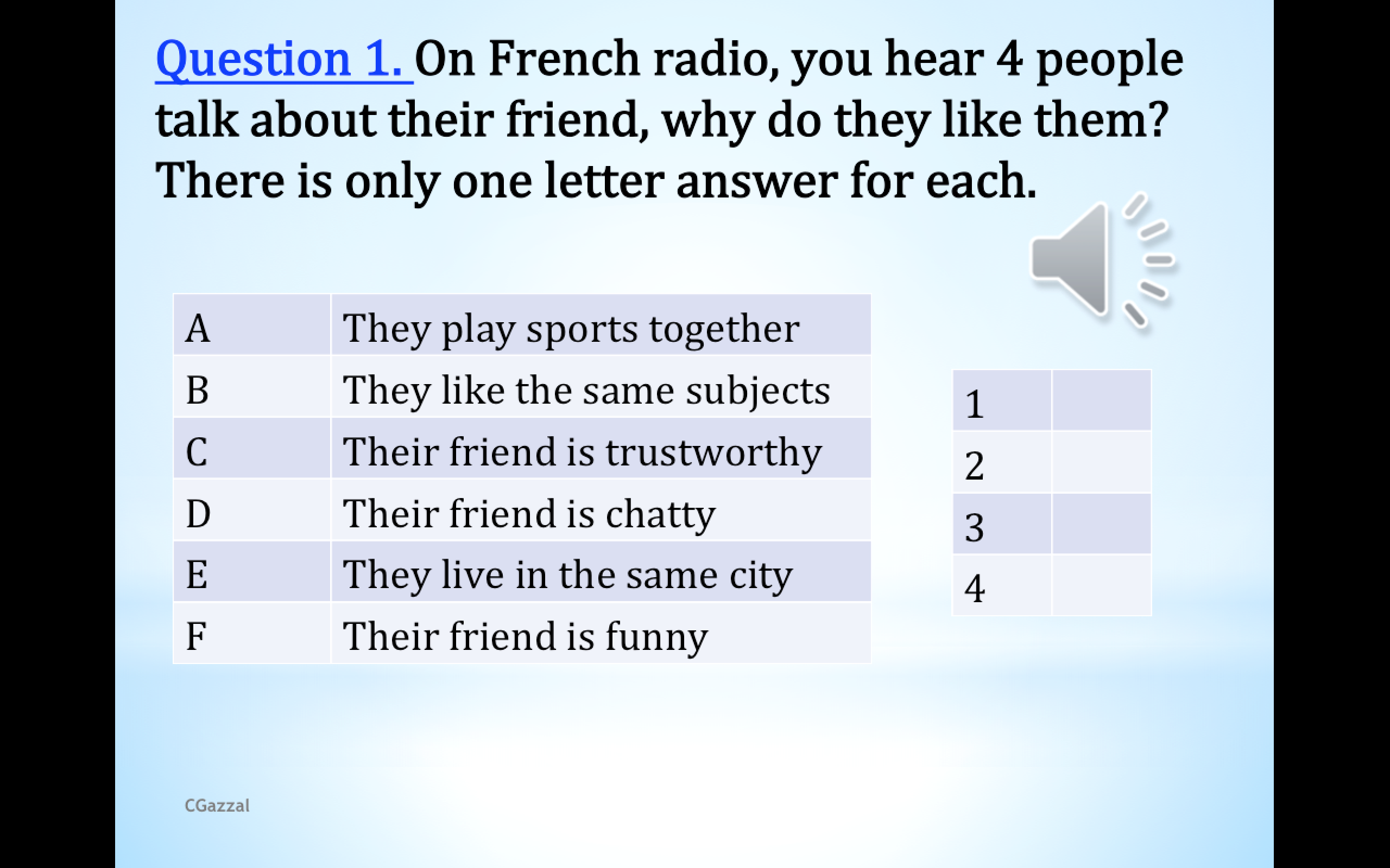 French GCSE Listening Practice Questions Teaching Resources