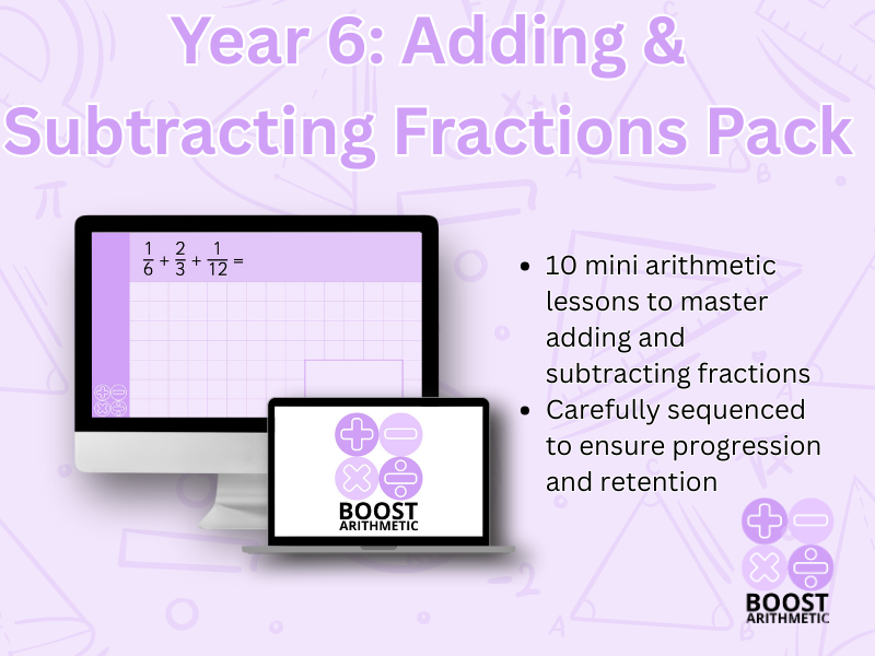 Year 6 Adding and Subtracting Fractions 10 Lesson Sequenced Pack ...