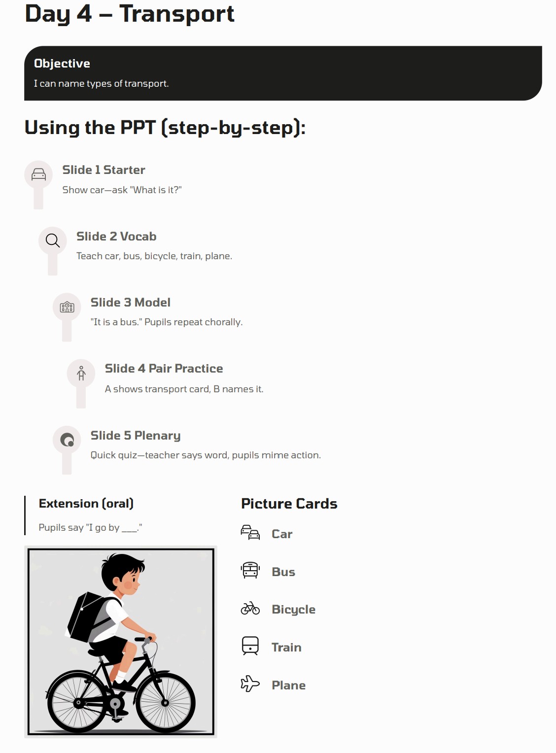 EAL Daily Intervention – Week 9: Places & Transport (Beginner English ...