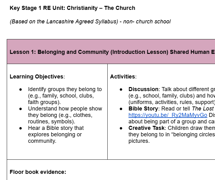 KS1 RE Christianity - The Church - 5 Weeks of lessons & floor book ...