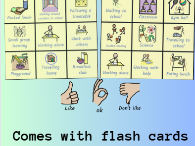 Primary school talking mat | Teaching Resources