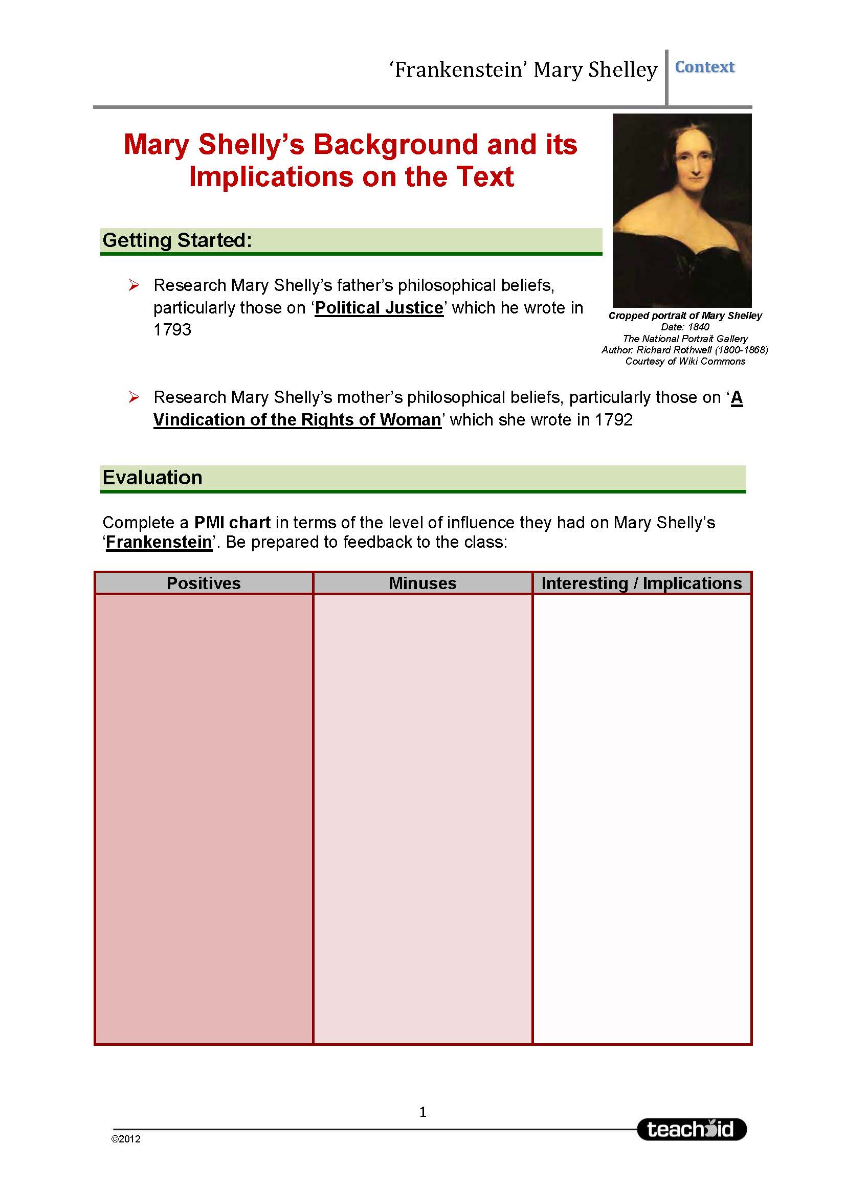 Mary Shelley's Frankenstein - 3 Week Unit | Teaching Resources