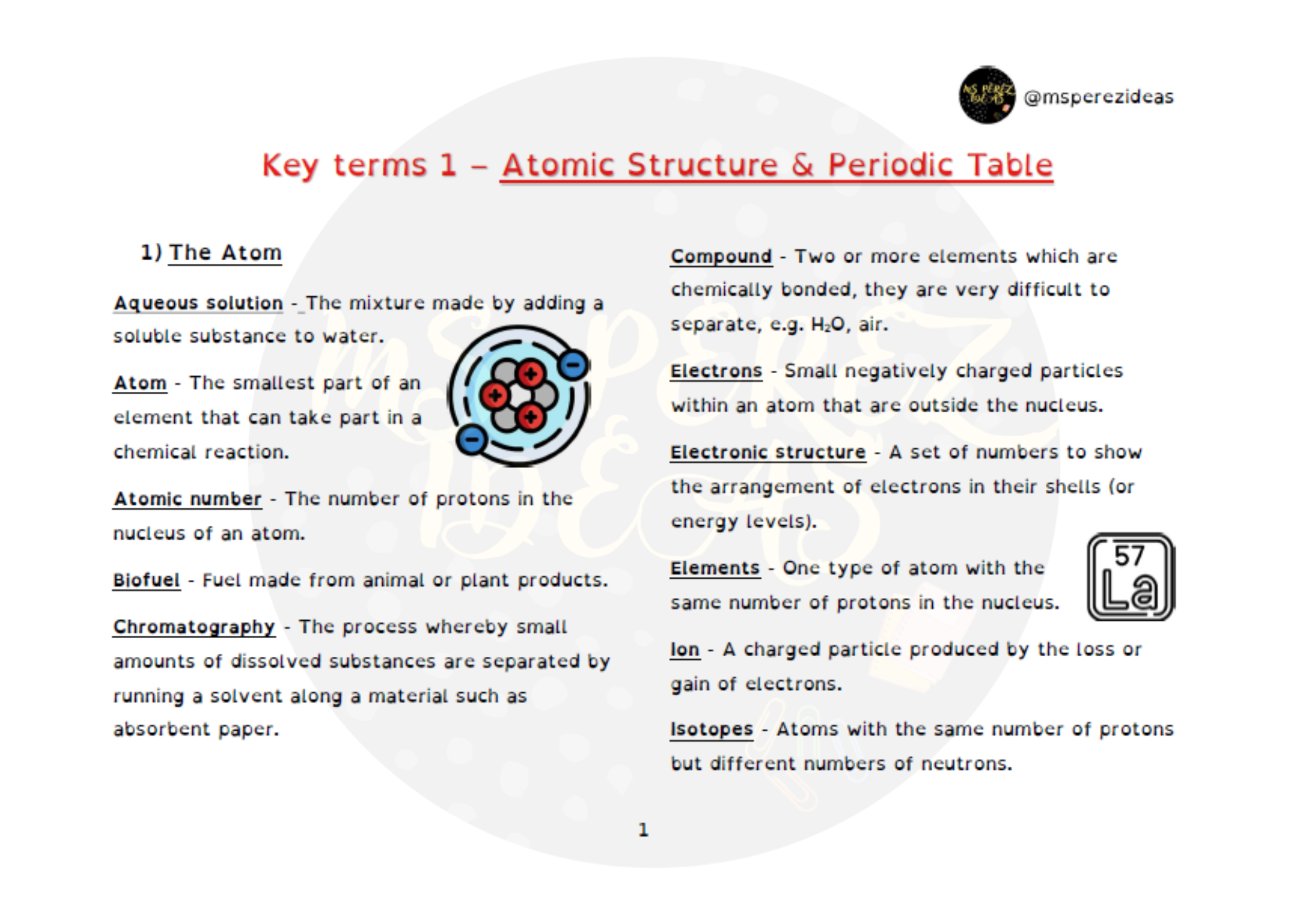 Key terms 1 - Atomic Structure & Periodic Table | Teaching Resources