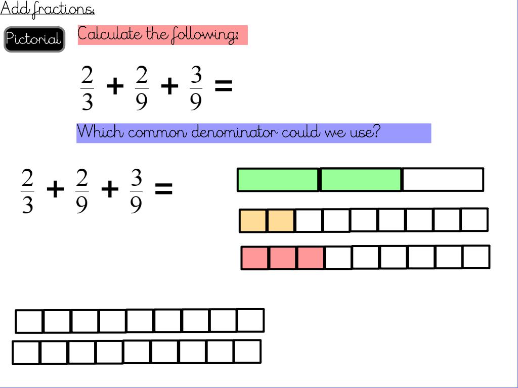 Fractions Add Fractions Year 5 Teaching Resources