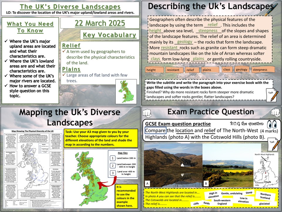 The UK's Diverse Landscapes | Teaching Resources