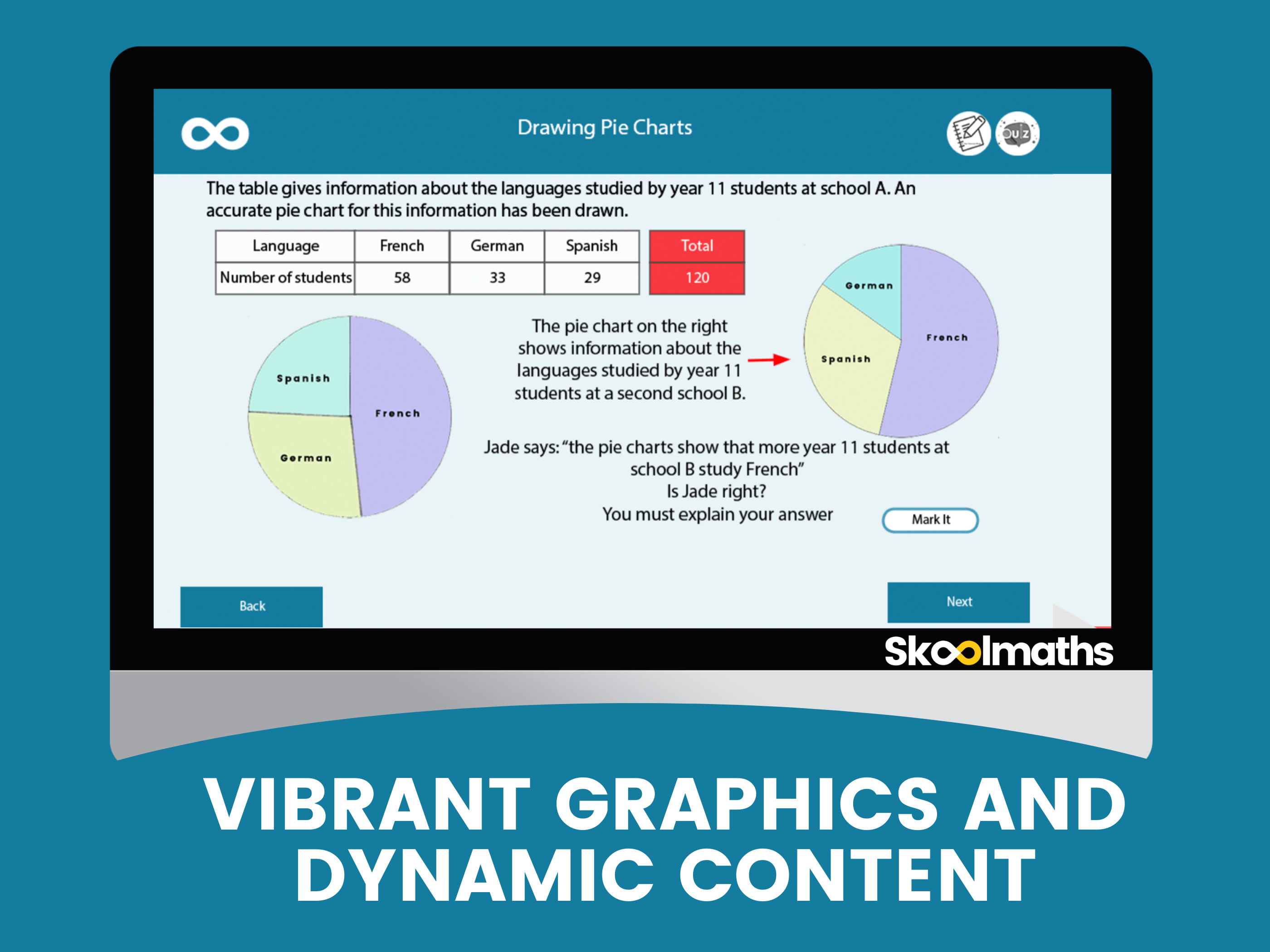 Pie Charts - GCSE (9-1) Digital Maths Lesson | Teaching Resources