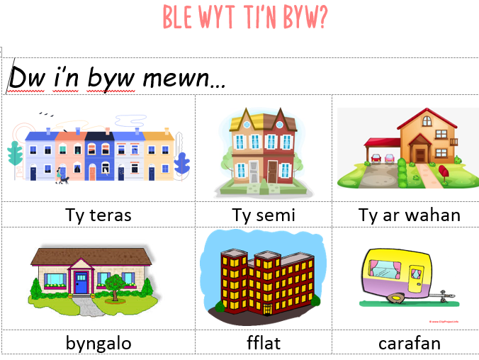 Primary Welsh resources
