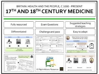 Medicine in the 17th and 18th Centuries | Teaching Resources