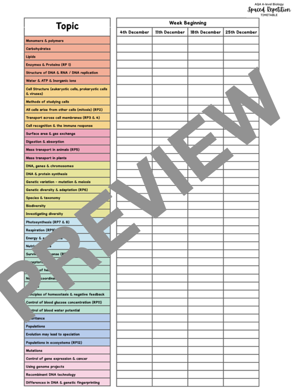 Spaced Repetition Revision Timetable AQA A-level Biology | Teaching ...