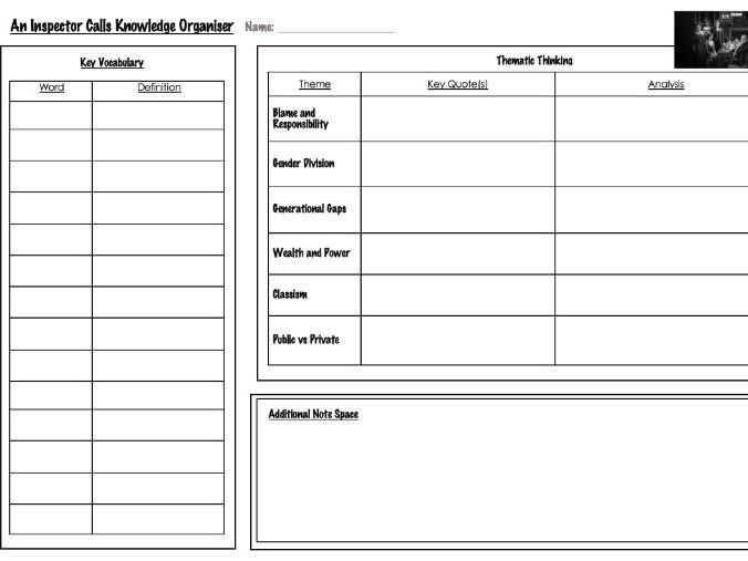 An Inspector Calls Blank Organiser- Revision Activity | Teaching Resources