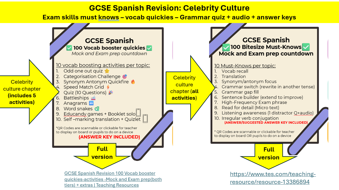 SAMPLE: GCSE Spanish Revision - exam skills - vocab - grammar ...