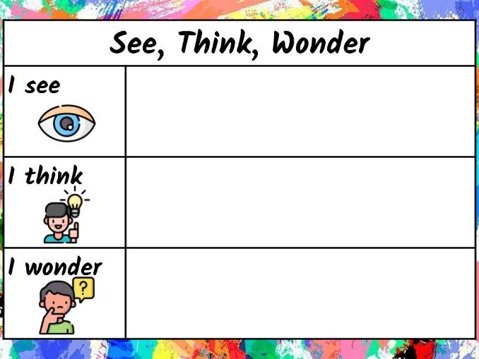 I see I think I wonder activity sheet | Teaching Resources