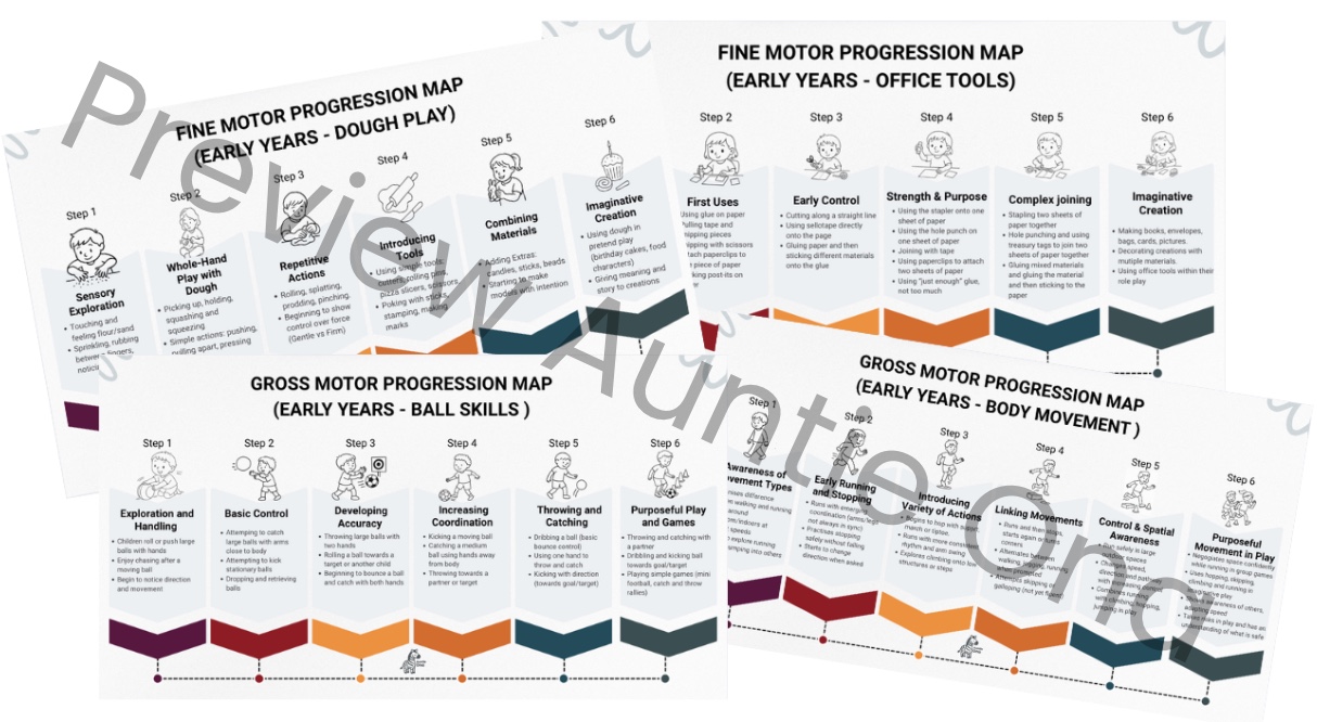 EYFS Physical Development Progression Maps | Teaching Resources