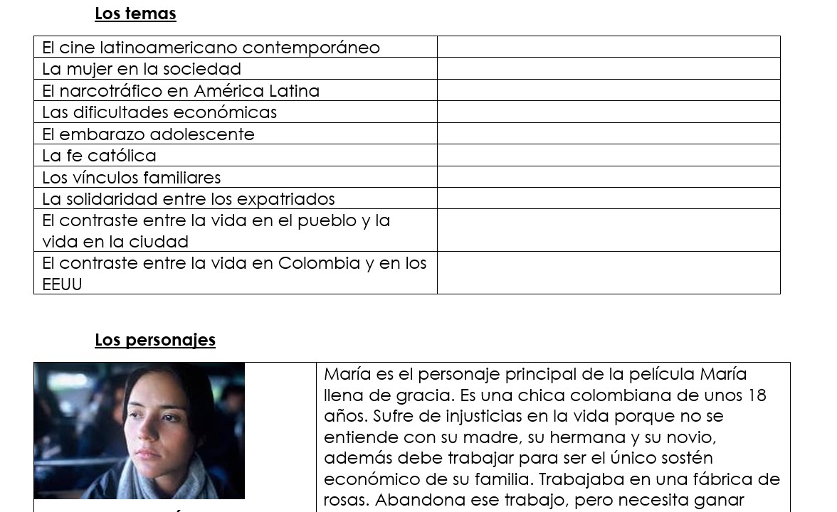 María llena eres de Gracia - character description | Teaching Resources